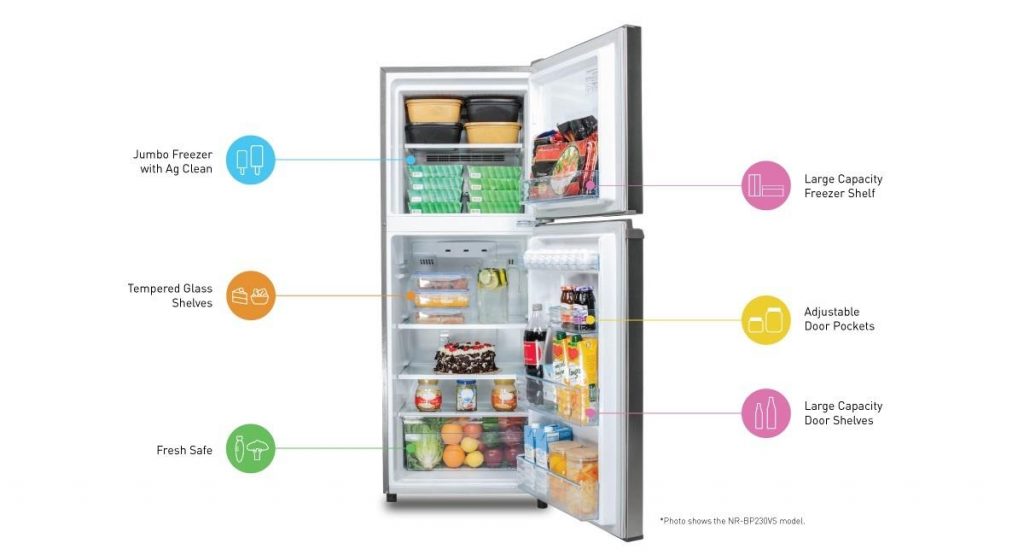 Must-Have Appliances for Your Office Pantry
