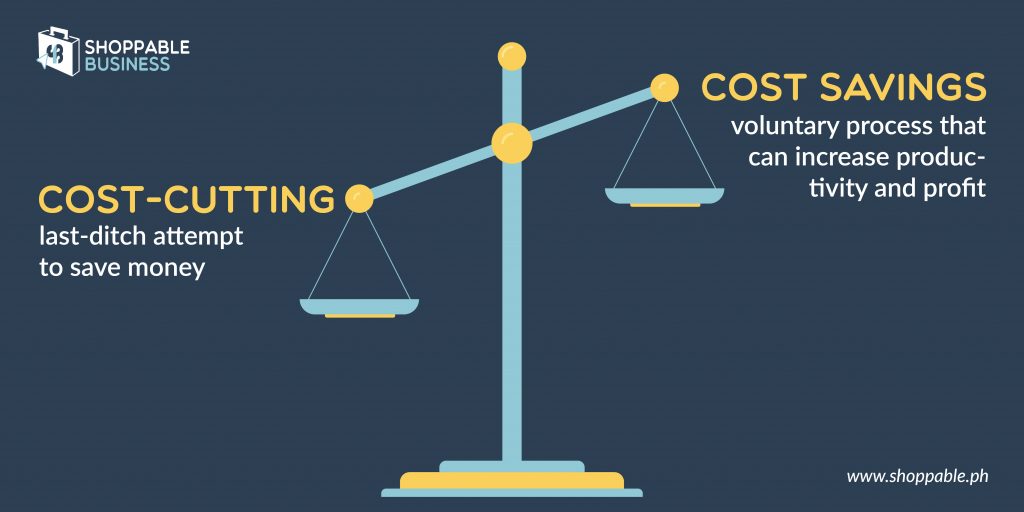 Procurement Cost Saving Strategies to Prevent Hidden Expenses