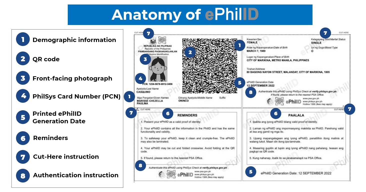 How to Get a National ID in the Philippines