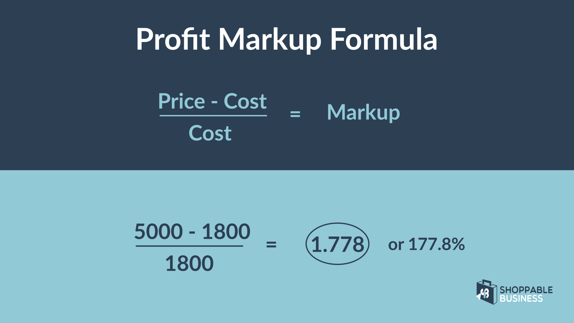 Profit Margin vs Profit Markup: What’s the Difference?