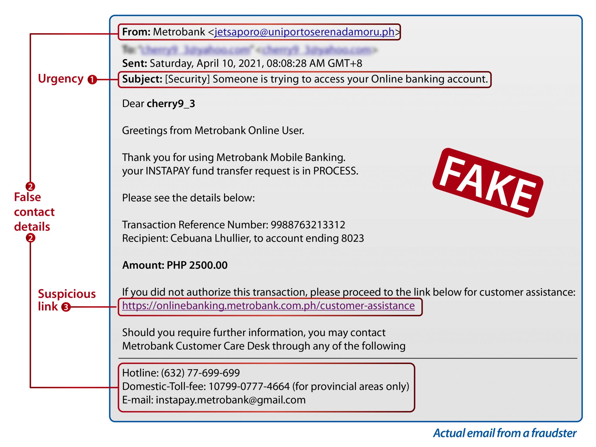 How to Spot and Avoid a Phishing Scam in the Philippines